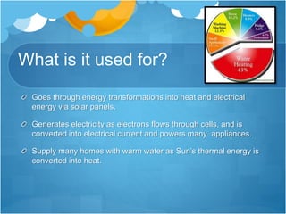 Solar Energy | PPT