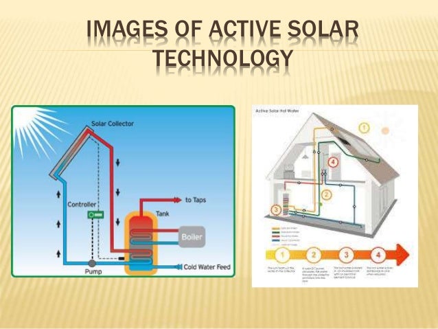 Active Solar Energy Systems