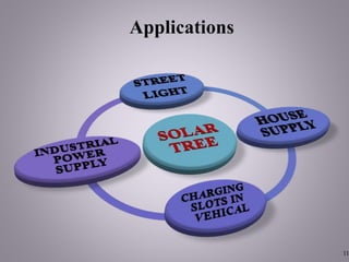 POWERPOINT PRESENTATION ON SOLAR TREE | PPTX