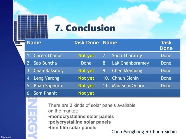 Solar Energy__Instructed by Prof. Chea Leng | PPT