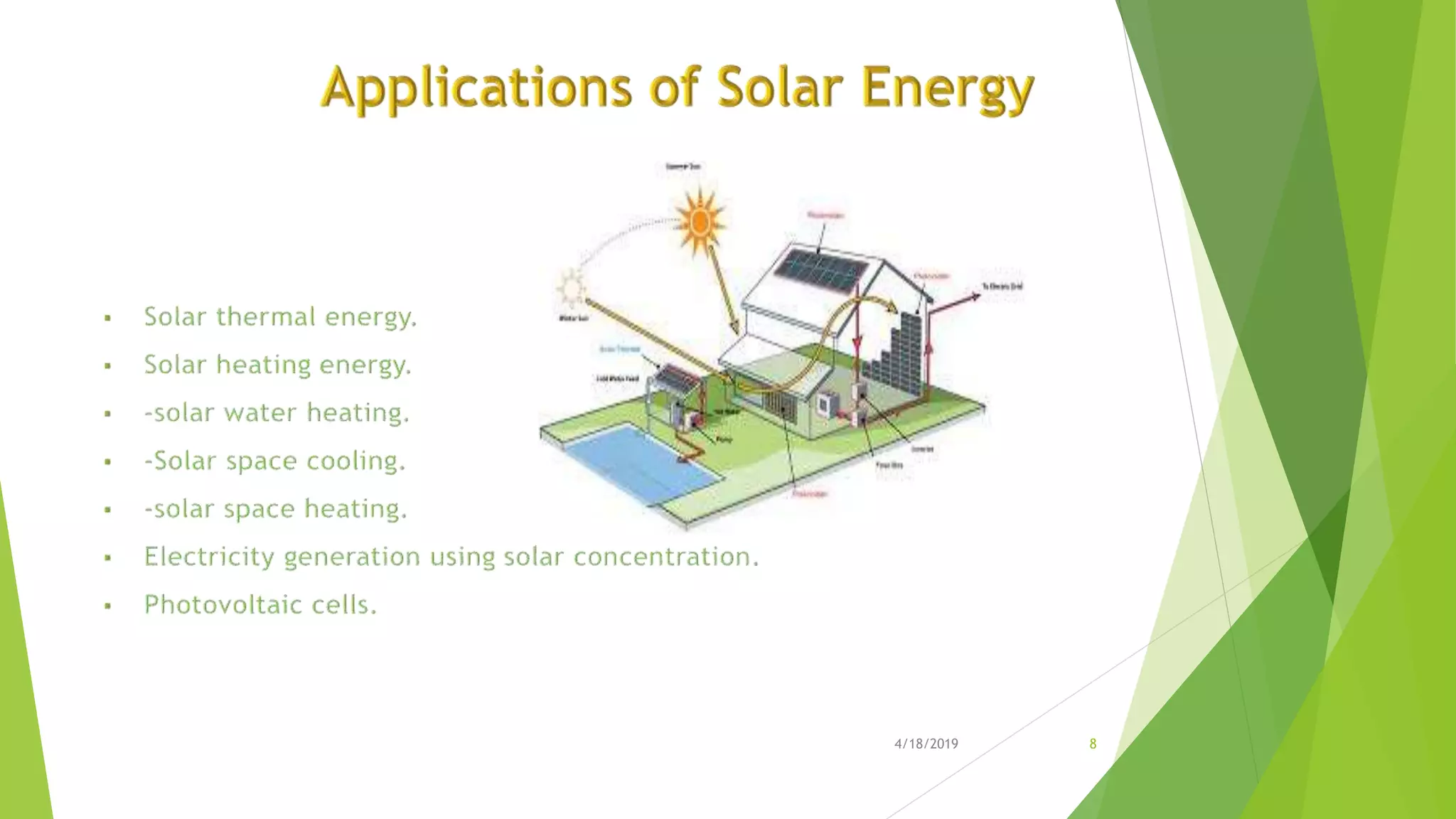 Solar energy ppt | PPT