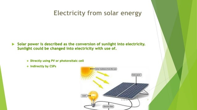 Solar energy ppt | PPT