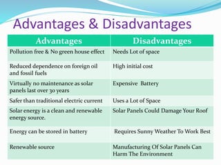 Solar energy and types of solar energy | PPTX