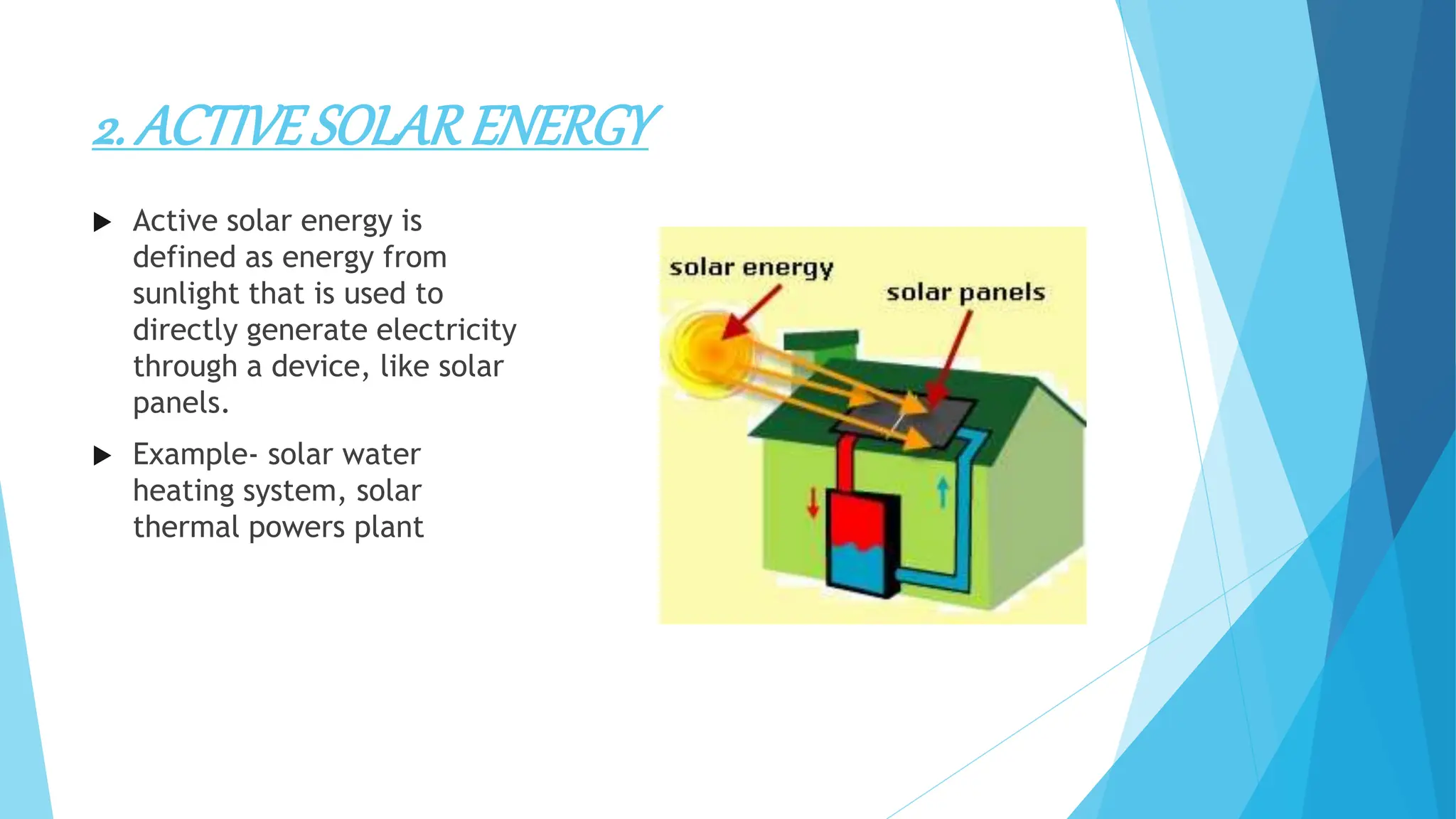 Solar energy is renewal source of energy by Suraj | PPTX
