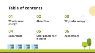 Solar Energy Advantages and Disadvantages | PPT