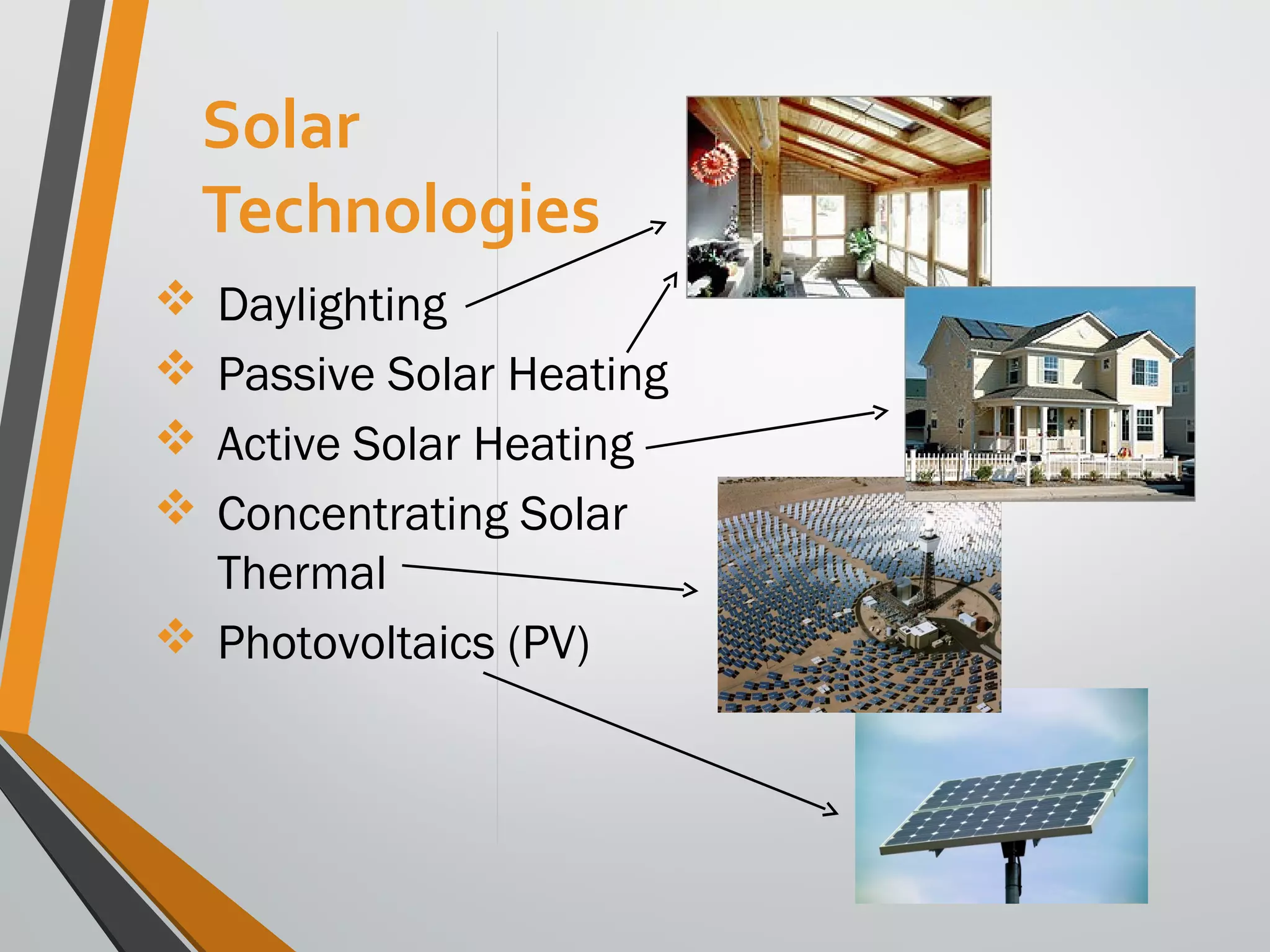 Solar Energy class 6 7 Above | PPT