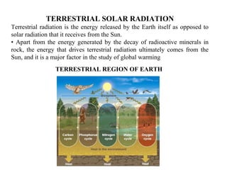Principles of Solar radiation unit 1- Renewable Energy sources | PPT