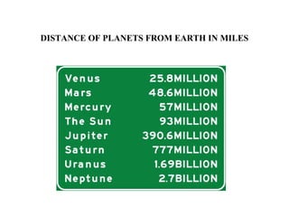 Principles of Solar radiation unit 1- Renewable Energy sources | PPT