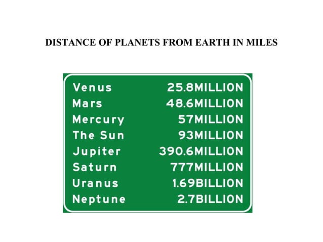 Principles of Solar radiation unit 1- Renewable Energy sources | PPT ...