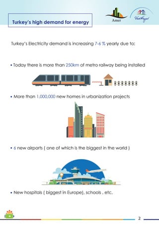 Solar Energy Potential in Turkey | PDF