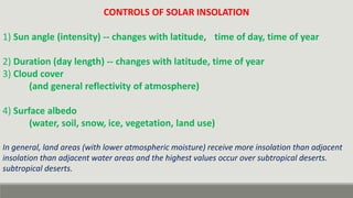 SOLAR ENERGY 4.01 SOLAR RADIATION MEAUREMENT.pptx