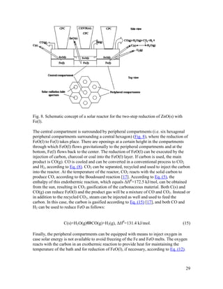 Solar Energy Capture Transform Store Utilize | PDF