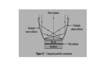 solar energy collection and types of collectrs | PPT