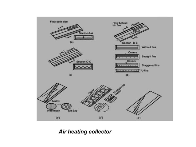 solar energy collection and types of collectrs | PPT