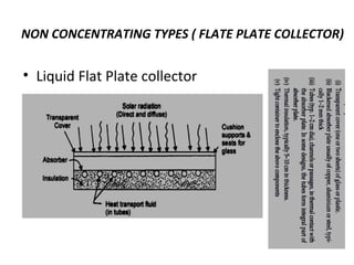 Solar energy collection | PPT