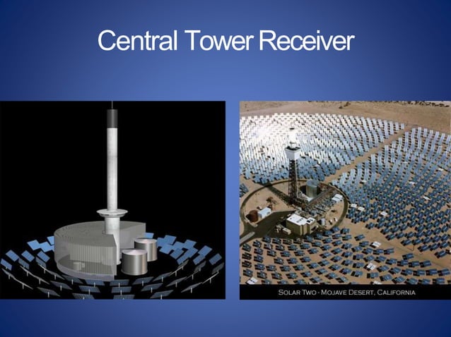 Solar energy collectors | PPTX | Physics | Science