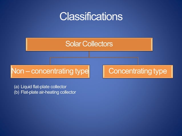 Solar energy collectors | PPTX | Physics | Science