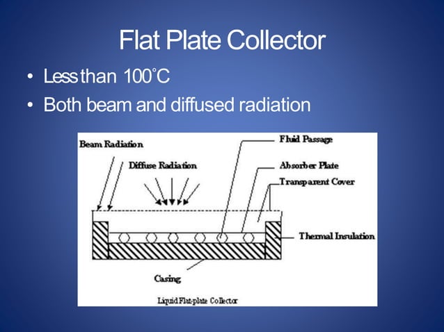 Solar energy collectors | PPTX | Physics | Science