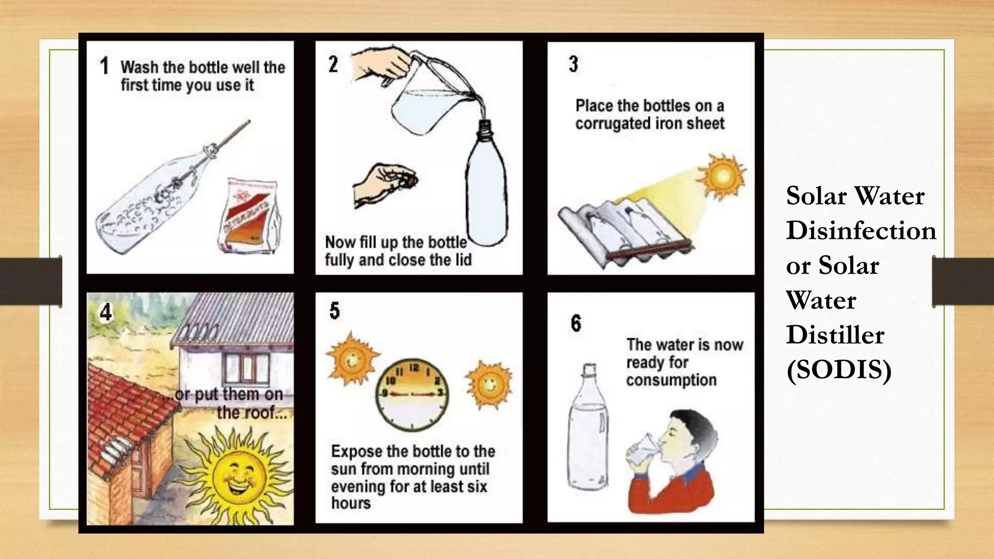conservation of solar energy | PPTX