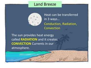 Solar energy and it's affect on Earth's atmosphere | PPTX