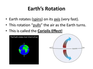 Solar energy, Uneven Heating of Earth, Wind, and Ocean Currents | PPTX