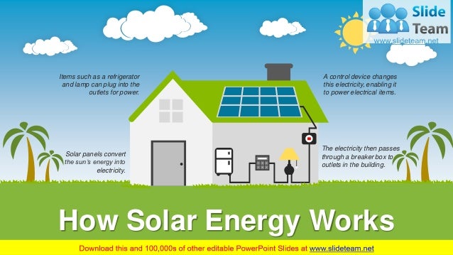Solar Energy Introduction PowerPoint Presentation Slides