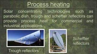 Solar_Energy_Overview.pptx