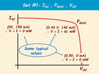 RENEWABLE SOLAR ENERGY solarenergypartII.ppt