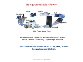 Potential of Solar Power in India | PPTX