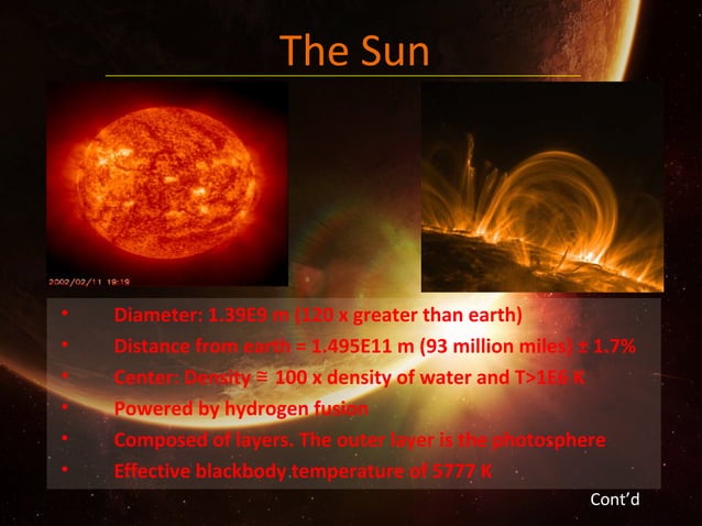 Solar energy ppt