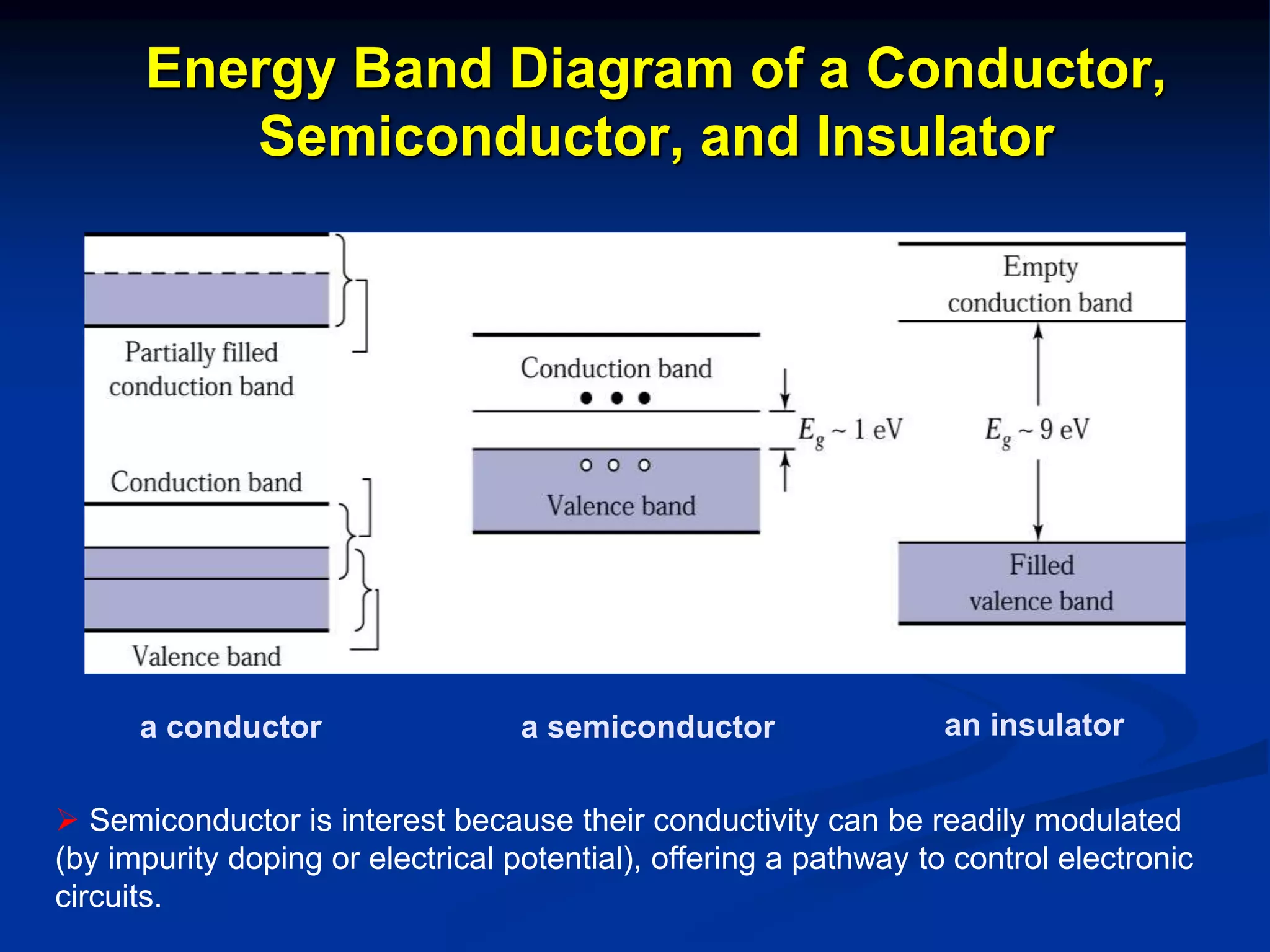 Solar Energy Presentation.ppt