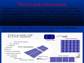 Solar energy presentation 0220 | PPT