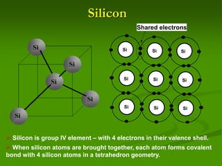 Basic Concept of Solar Energy | PPT