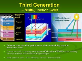 Basic Concept of Solar Energy | PPT