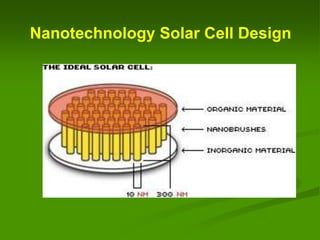 Basic Concept of Solar Energy | PPT