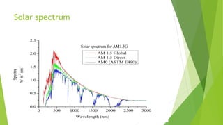 Solar Energy Introduction | PPTX | Power and Energy Industry | Industries