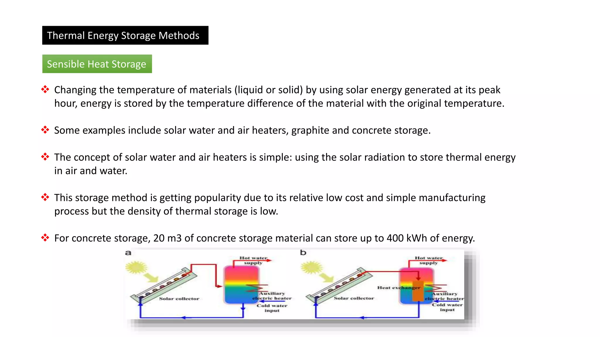 Solar energy storage | PPTX