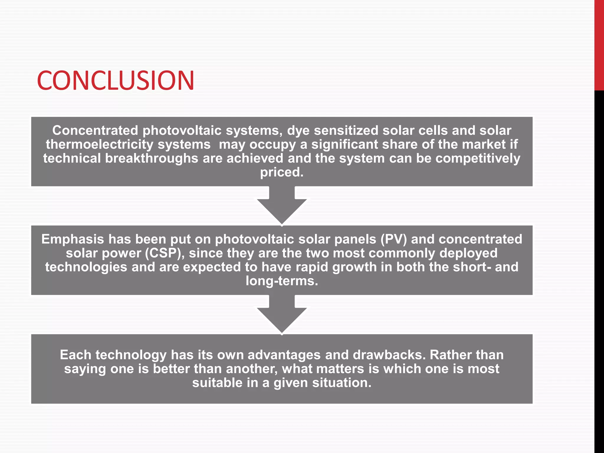 Solar energy technologies | PPTX