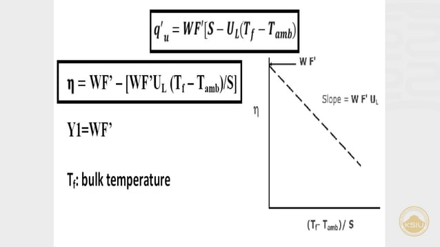 Solar Energy & Voltaic MEC451- LEC 6.pptx