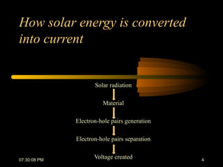 Solar Energy materials and its operation | PPT