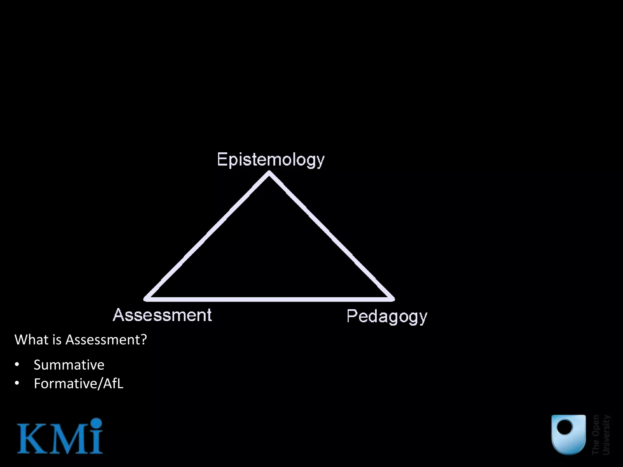 SoLAR Storm talk: epistemology, pedagogy, assessment | PPT