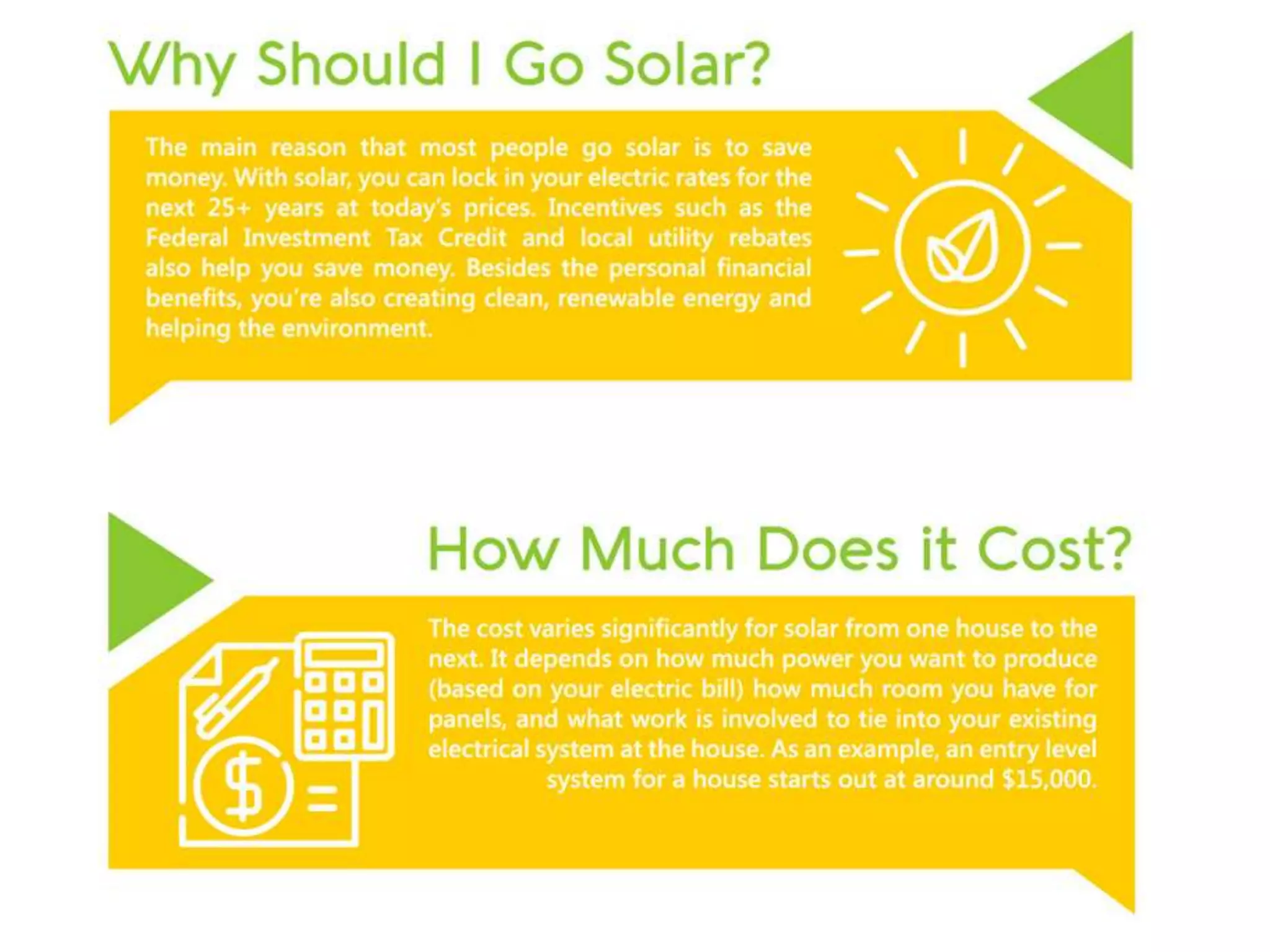 25 Questions About Solar Panels | PPT