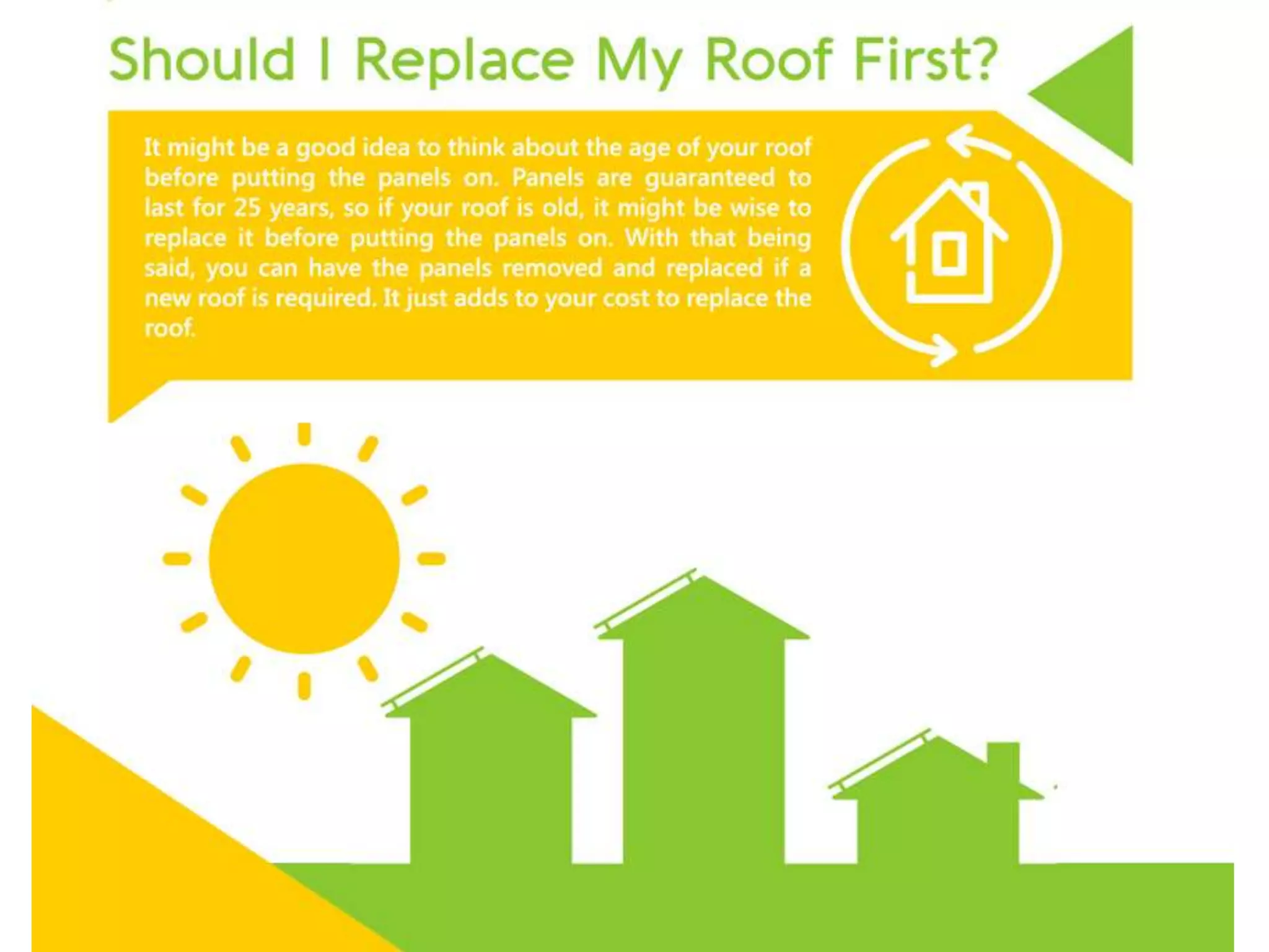 25 Questions About Solar Panels | PPT