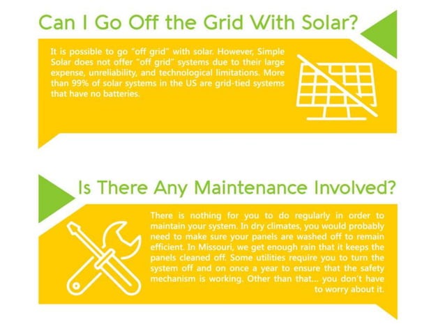 25 Questions About Solar Panels | PPT