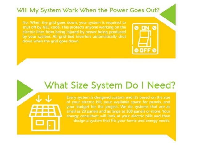 25 Questions About Solar Panels | PPT