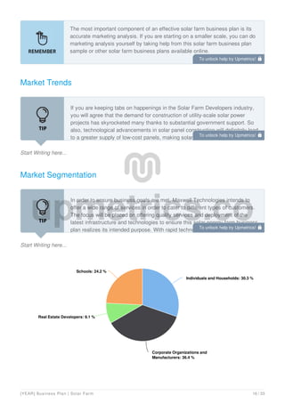 solar farm business plan | PDF