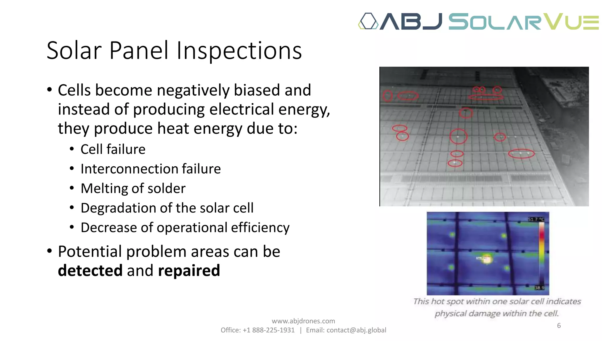 Effective Drone Solar Farm Inspection with Thermal Imaging - ABJ ...