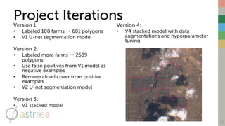 Detecting Solar Farms Using Deep Learning | PDF