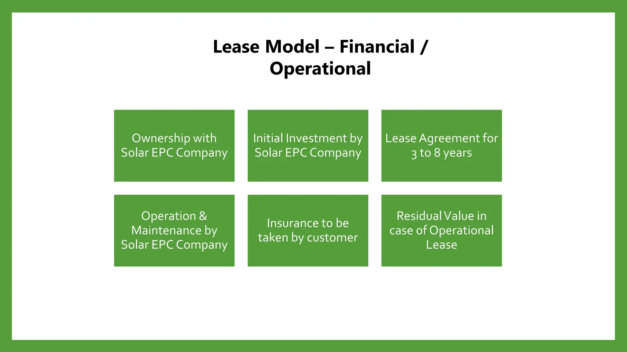 Solar Financing Models for Solar projects | PDF