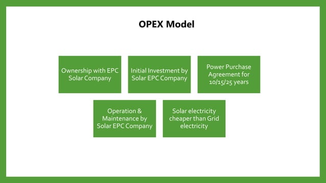 Solar Financing Models for Solar projects | PDF